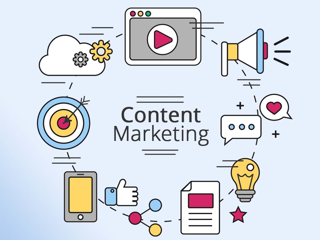 What is Content Marketing?